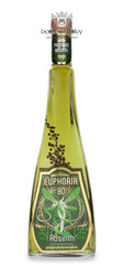 Dom Whisky - alkohole luksusowe, sklep z whisky, whiskey